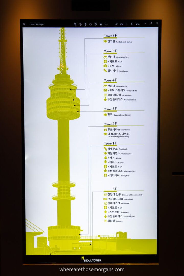 How To Visit The N Seoul Tower In South Korea