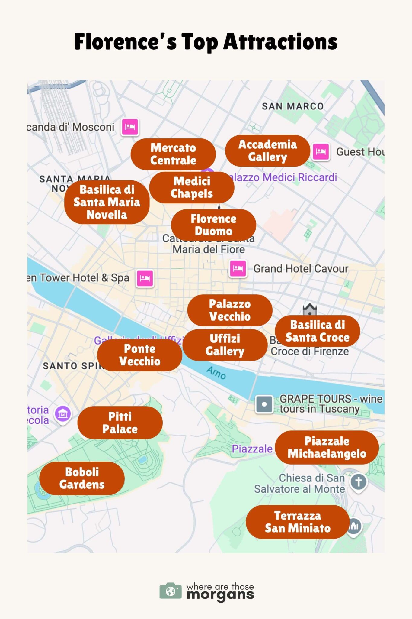 Exactly What To Do In Florence, Italy (For First Timers)